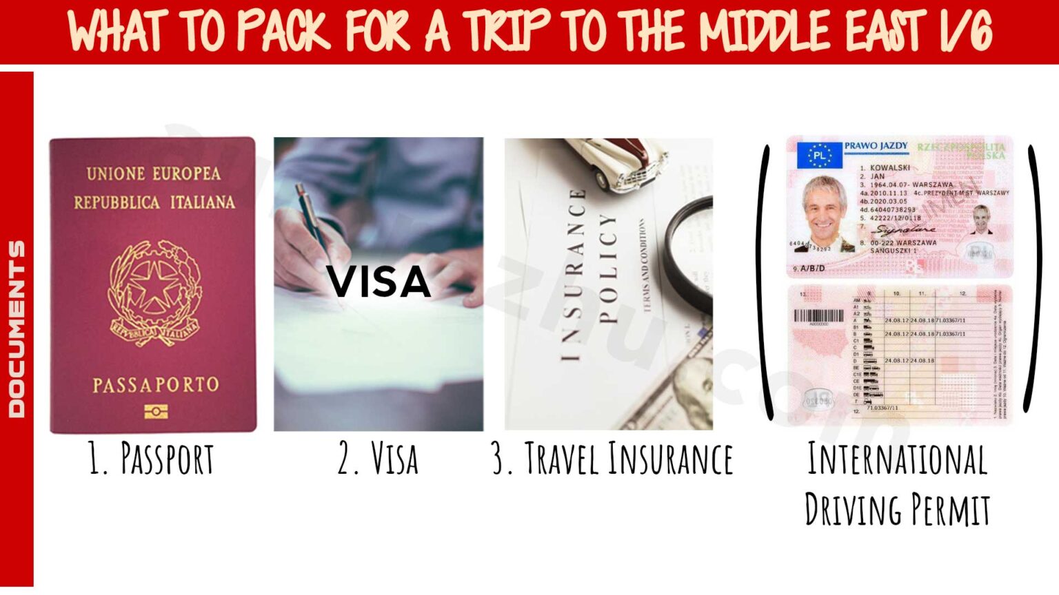 What to Pack for a Trip to the Middle East: The Ultimate Guide - Aurora Zhu
