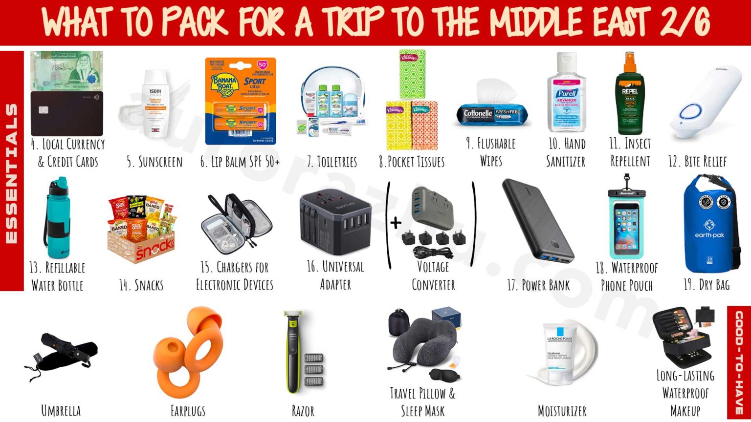What to Pack for a Trip to the Middle East: The Ultimate Guide - Aurora Zhu